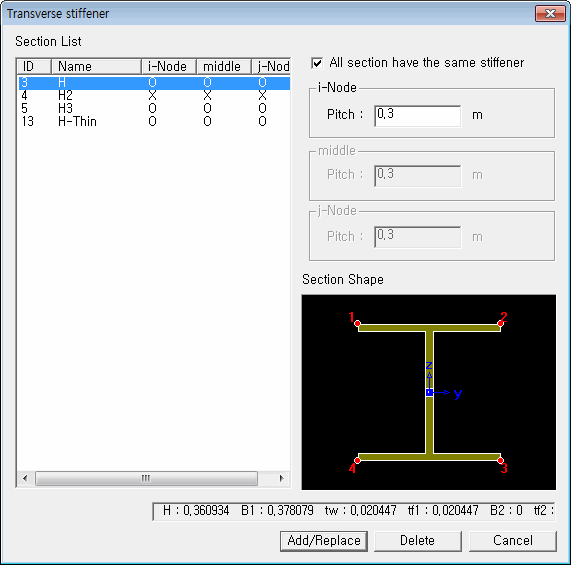 Transverse Stiffener of Section