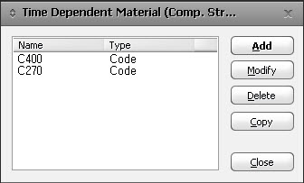 Time Dependent Material (Comp. Strength)