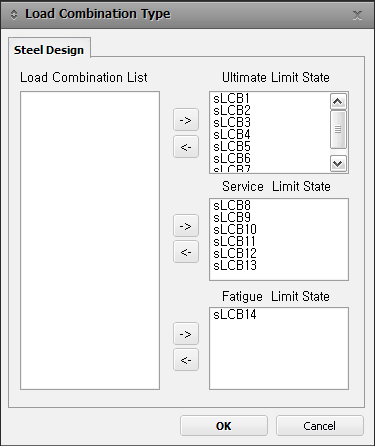 Load Combination Type