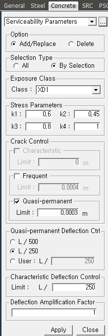 Serviceability Parameter