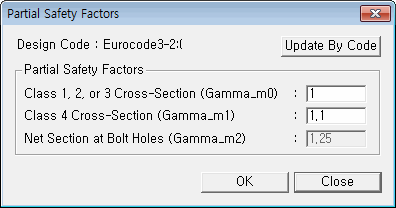Partial Safety Factor