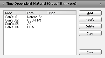 Time Dependent Material(Creep/Shrinkage)
