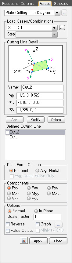 Plate Cutting Line Diagram