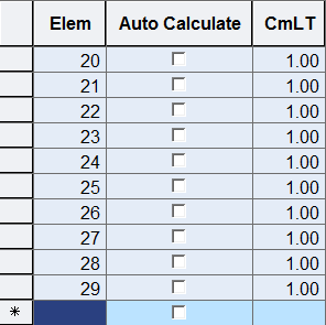 Equivalent Moment Factor(CmLT)