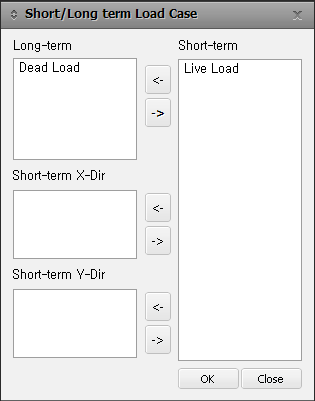 Short/Long Term Load Case