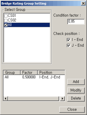 Bridge Load Rating Group Setting