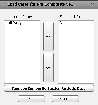 Pre-Combined Load Cases for Composite Bridge