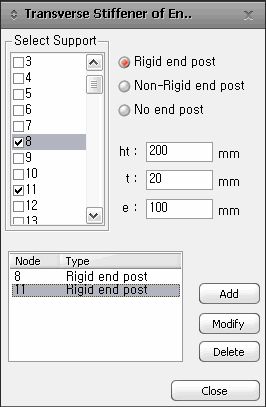 07_Transverse Stiffness of End Support