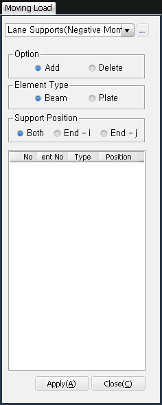 Lane Support-Negative Moment at Interior Piers