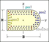 Rebar Input for Column Section