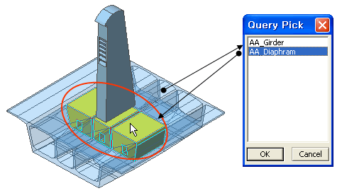Selection Method