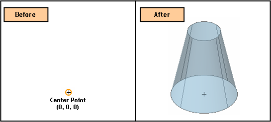 Cone