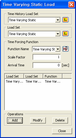 Time Varying Static Loads