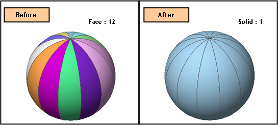 Sew Surface