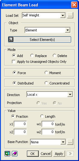 Element Beam Load