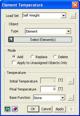 Element Temperature