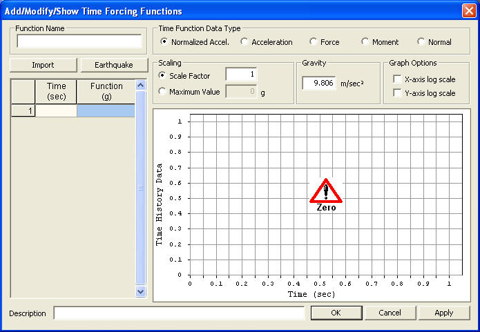 Time Forcing Functions