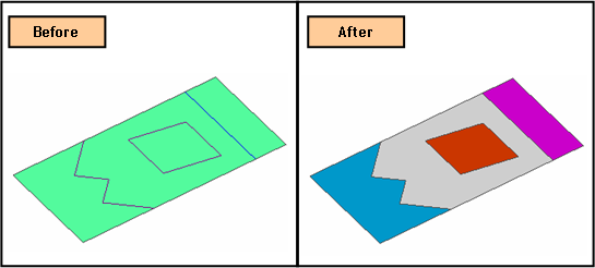 Divide Surface by Curve