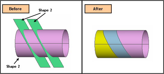 Divide Surface by Surface