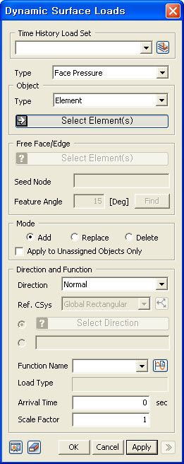 Dynamic Surface Loads