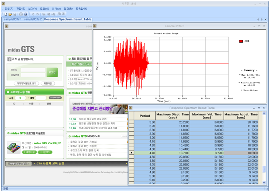 1D Ground Response Analysis