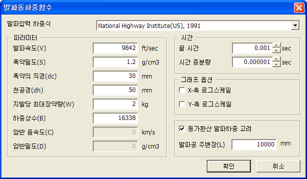 Dynamic Load Data Generator