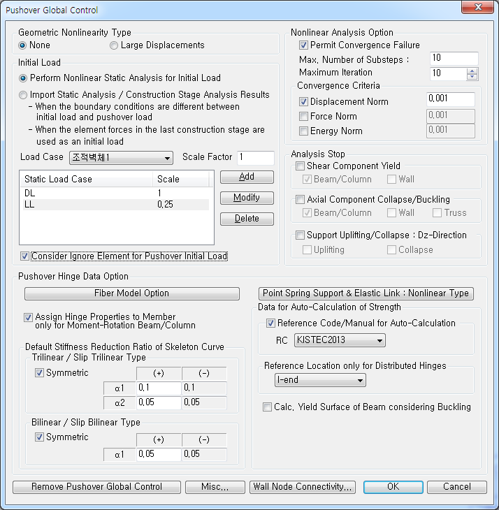 Pushover Global Control