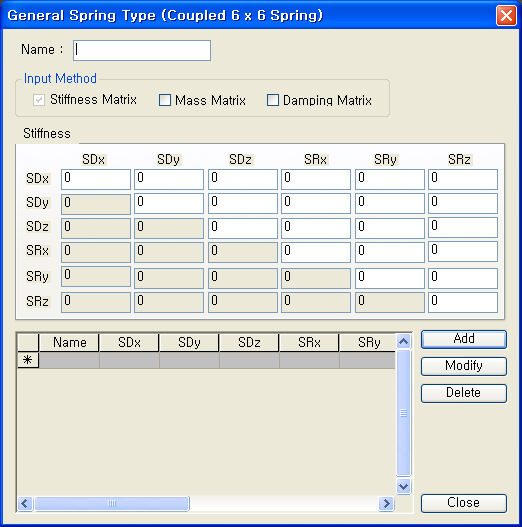 Define General Spring Type