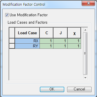 Modification Factor Control_Seismic Evaluation
