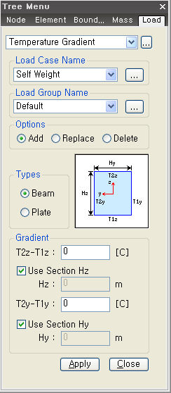 Temperature Gradient