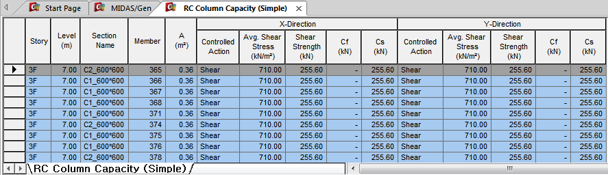 RC Column Capacity (Simple)