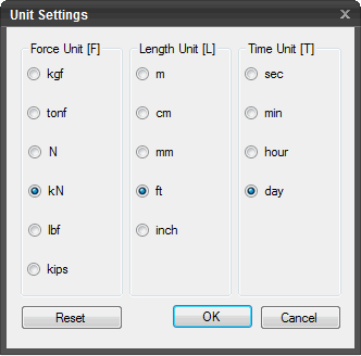 Define Initial Parameters