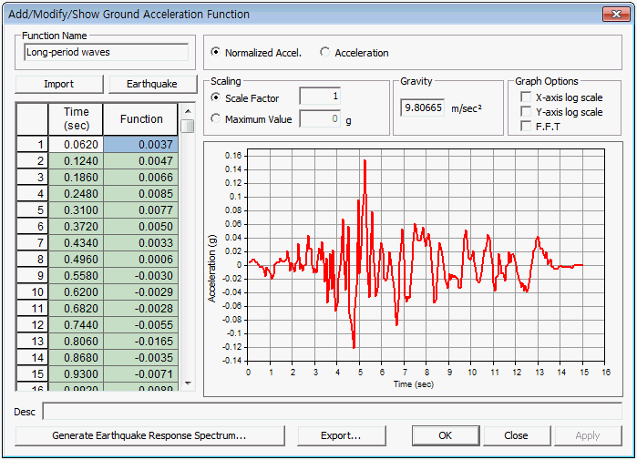 Model(Ground acceleration function)