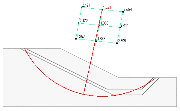 Slope Stability(SAM) Result