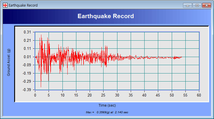 Seismic Data Generator