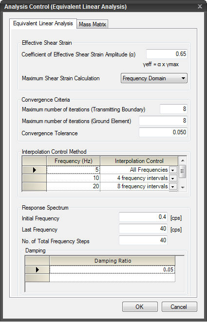 04-Equivalent Linear Analysis