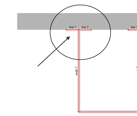 Define Flange&Web