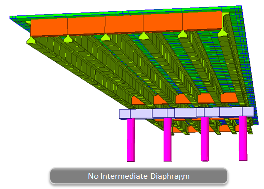 Section