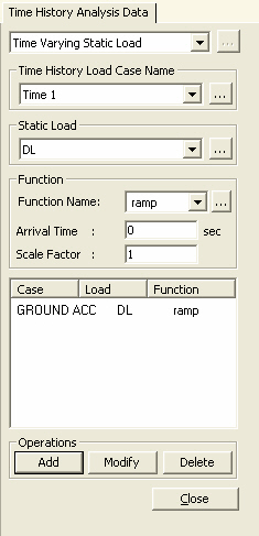 Time Varying Static Loads