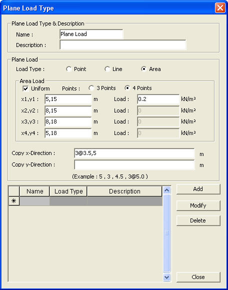 Define Plane Load Type
