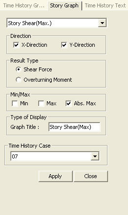 Story Shear(max)