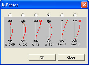 Effective Length Factor (K)