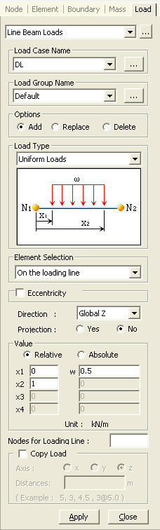 Line Beam Loads