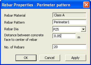 Rectangular-Perimeter Pattern