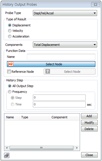 History Output Probes