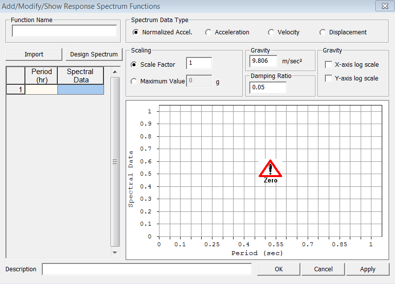 Response Spectrum Function