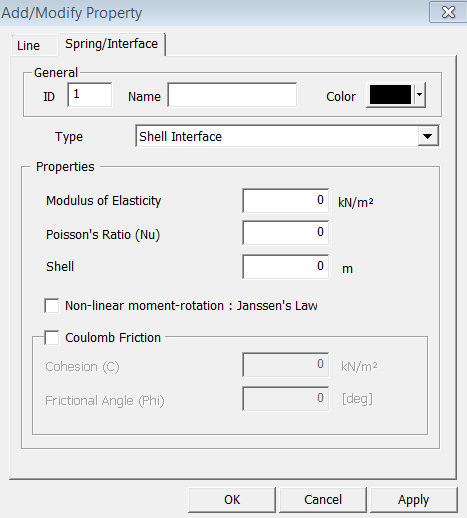 Property-Shell Interface