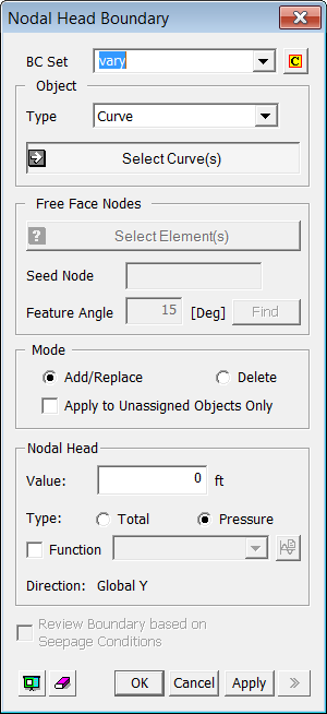 Nodal Head