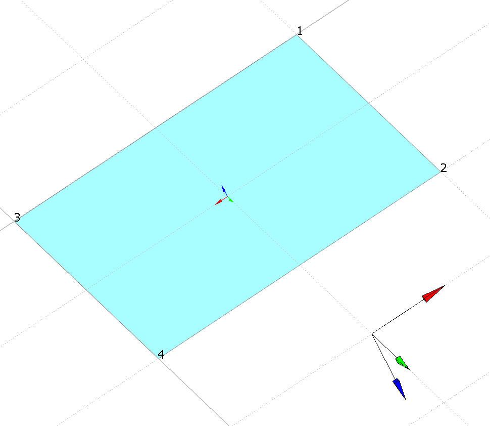 Property-Plate / Plane Stress