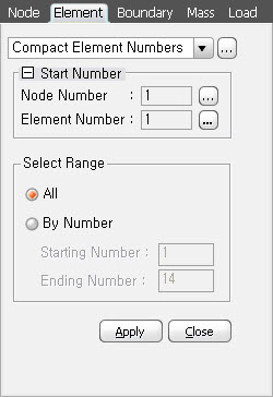 Compact Numbers